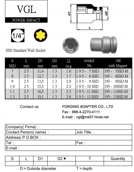 12-3. 1/4 " SSD SOCKET – 涪源企業股份有限公司Forging Adapter Co., Ltd.